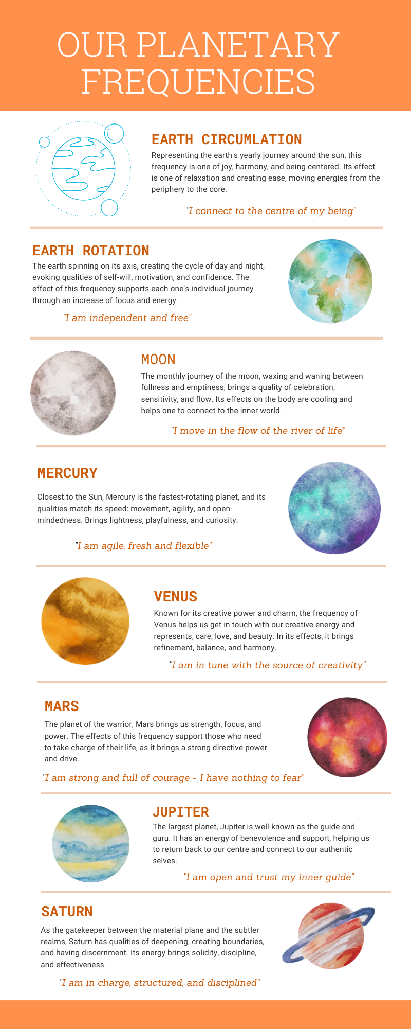 Svaram Is Tuning In to the Planets » The Auroville Adventure